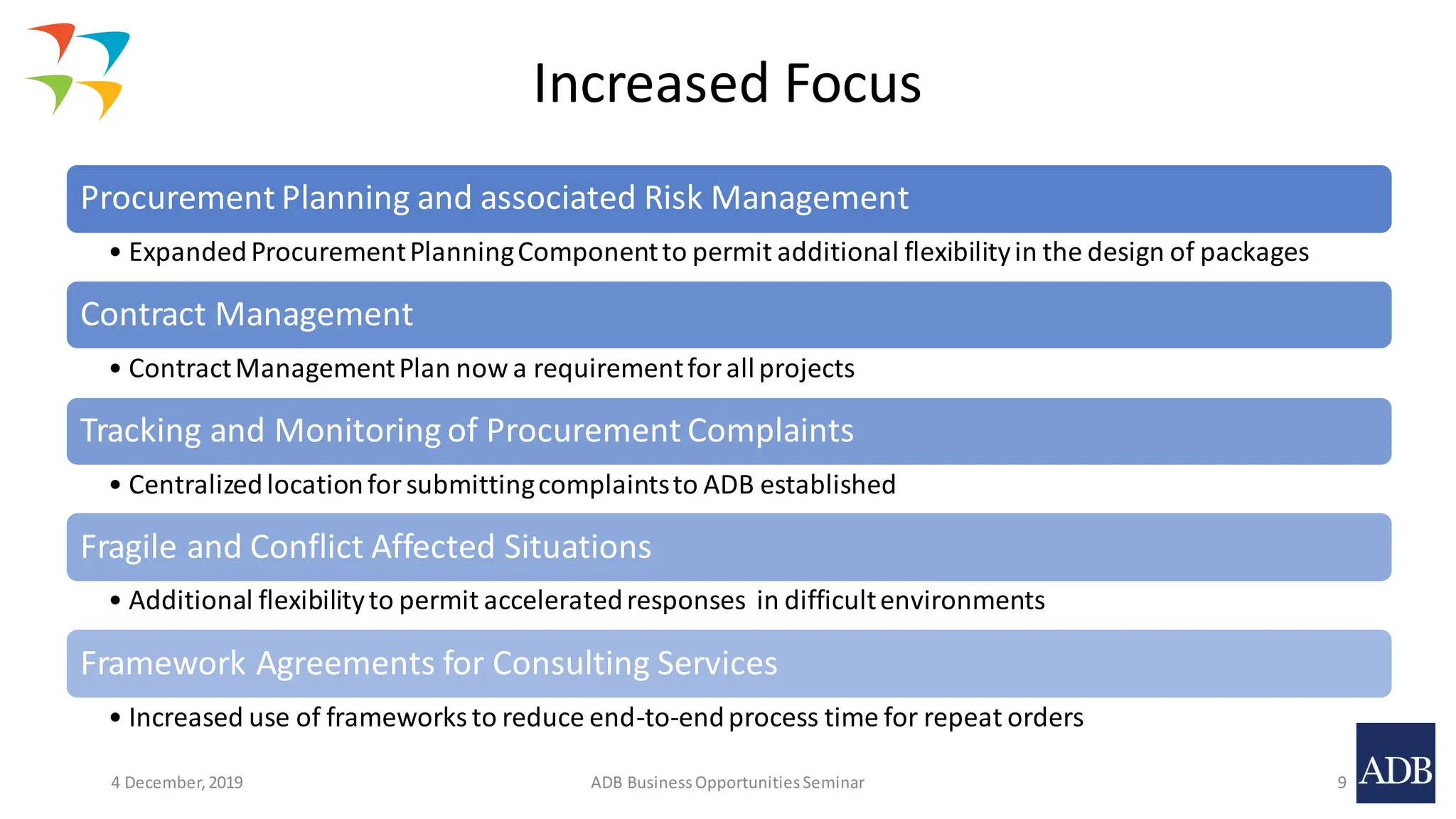 adb-bos-procurement-presentation-03-dec-20192.pdf