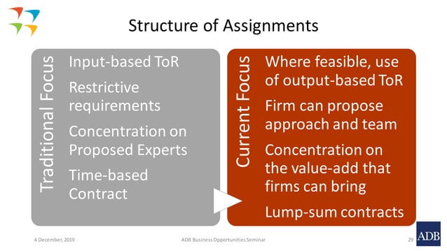 adb-bos-procurement-presentation-03-dec-20192.pdf