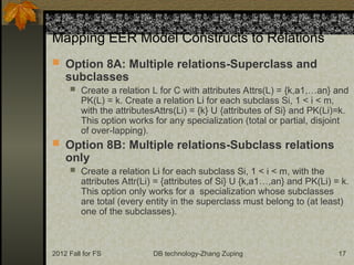 Mapping EER Model Constructs to Relations ADB_05_BRvs.ppt