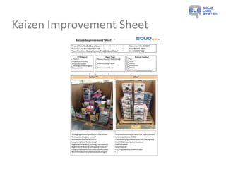 Introduction to Kaizen V3.0 (EGY).2 | PPTX | Logistics | Business