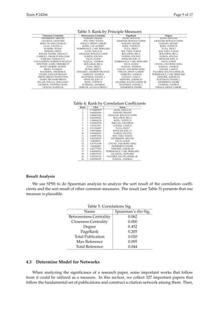 Using Networks to Measure Influence and Impact | PPT