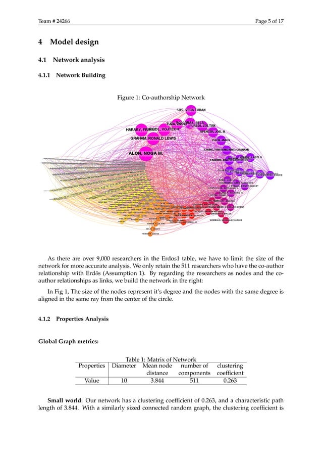 Using Networks to Measure Influence and Impact | PPT