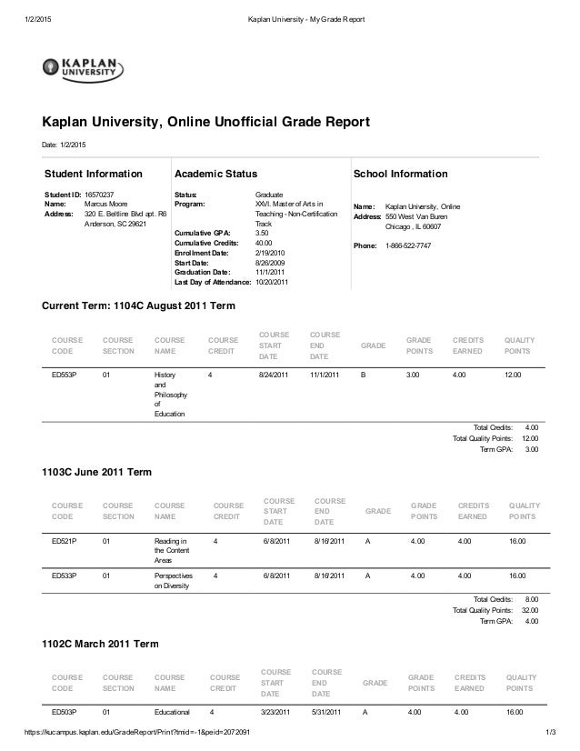 How Do I Get My Transcripts From Kaplan College