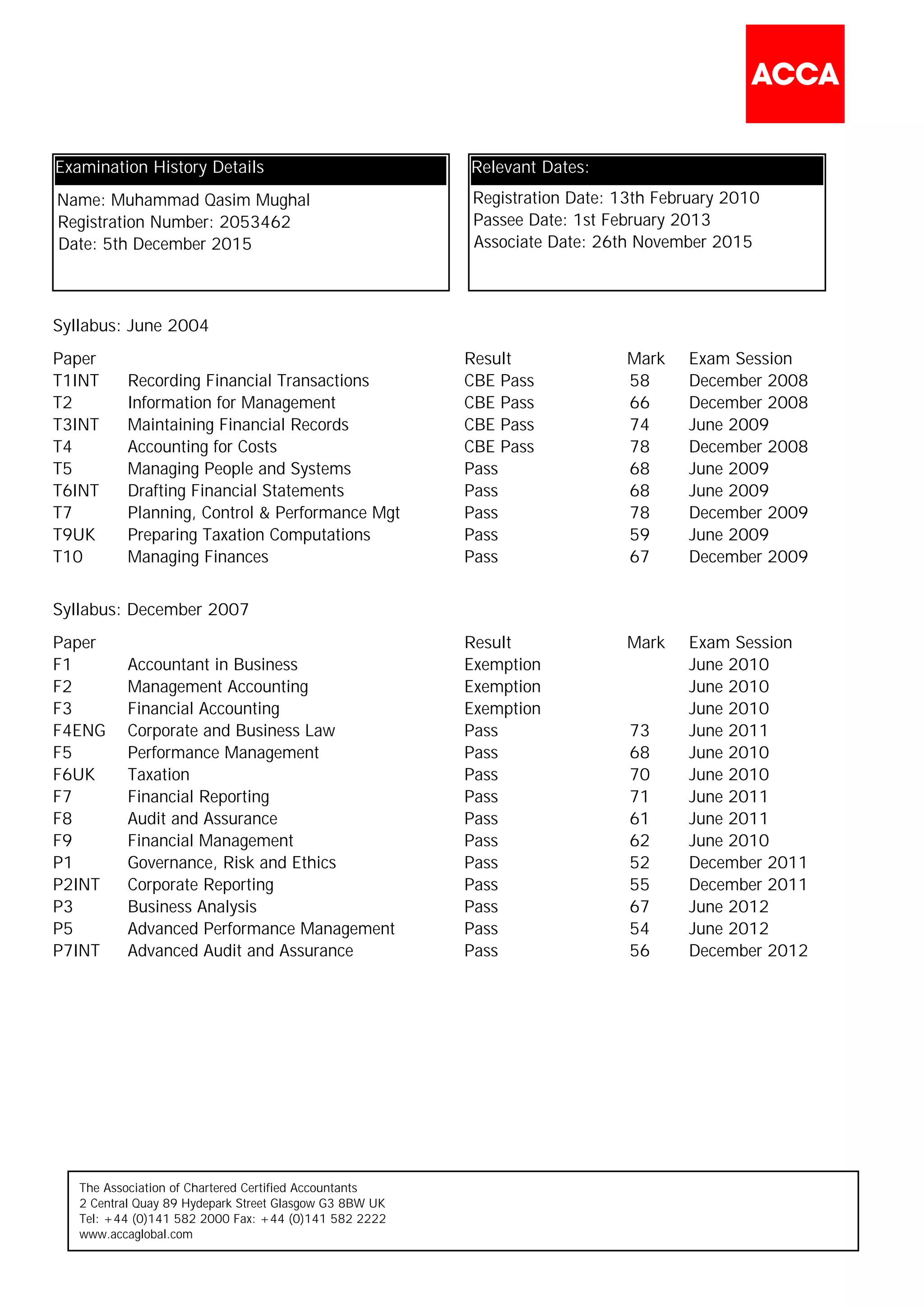 2053462_05122015 ACCA Transcript | PDF | Business Accounting & Finance ...