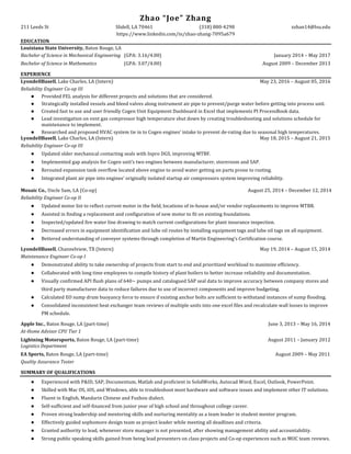 2016 Resume | PDF