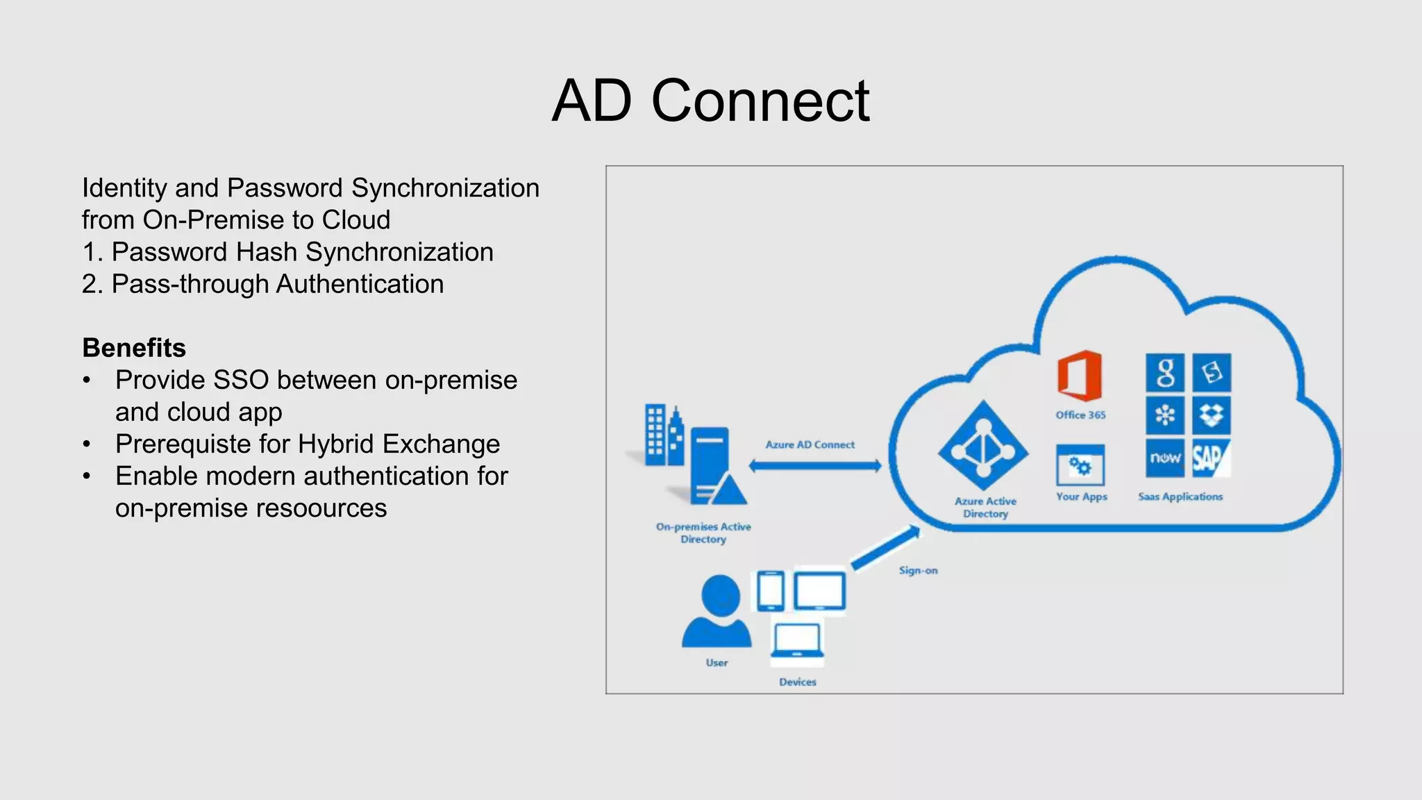 AD Basic and Azure AD.pptx