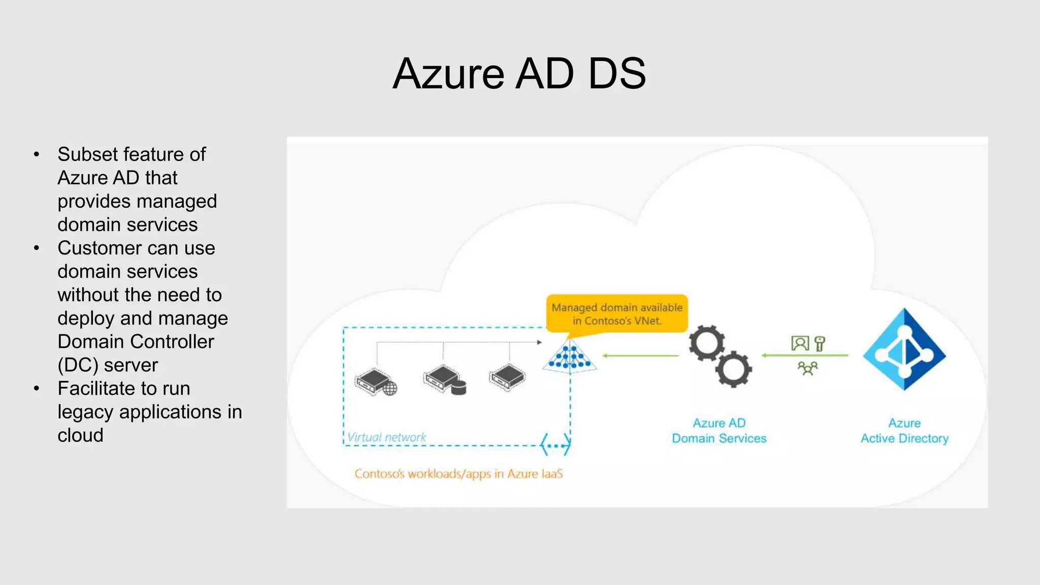 AD Basic and Azure AD.pptx