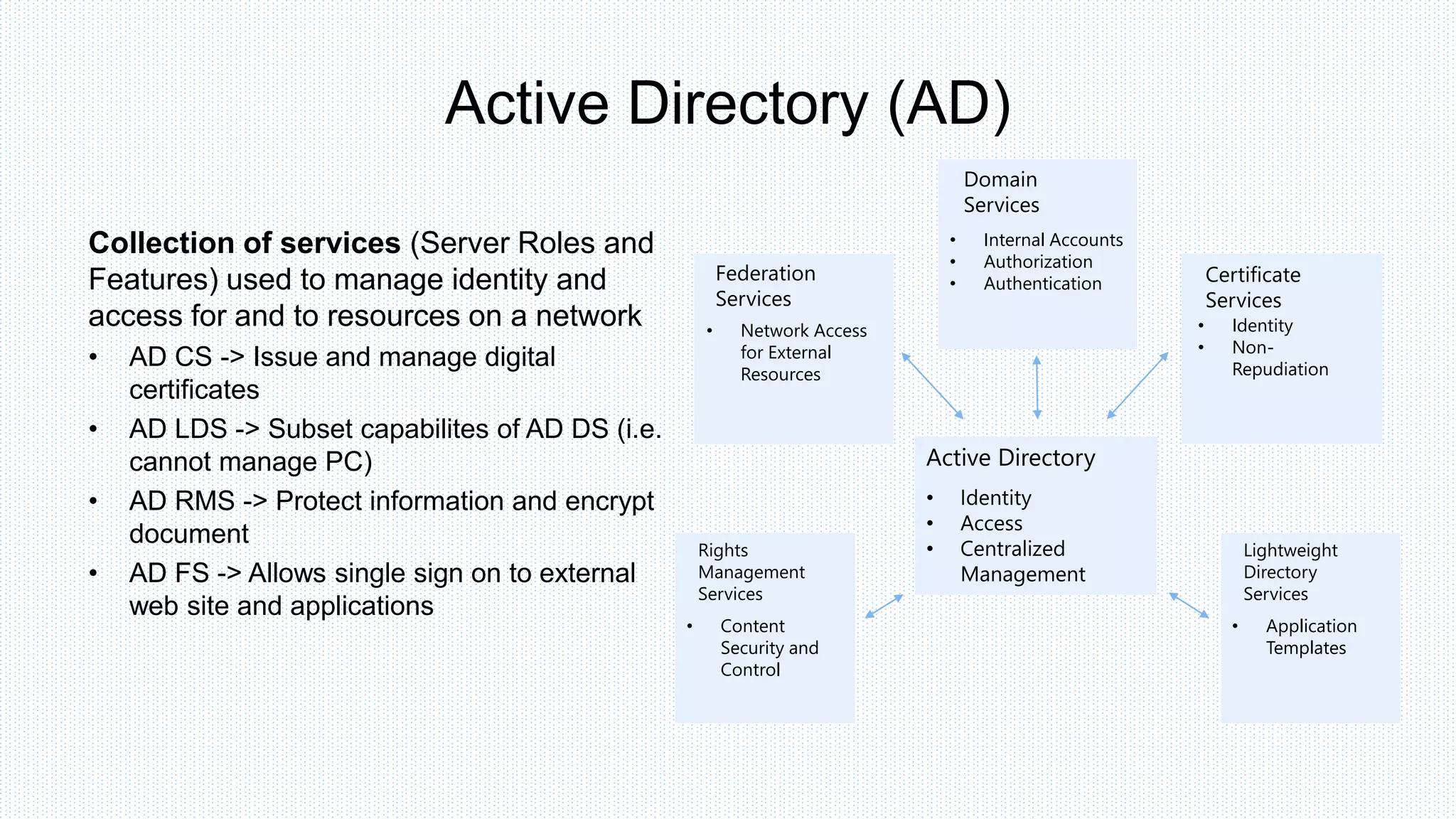 AD Basic and Azure AD.pptx