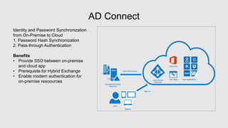 AD Basic and Azure AD.pptx