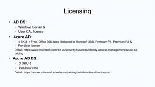 AD Basic and Azure AD.pptx
