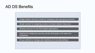 AD Basic and Azure AD.pptx