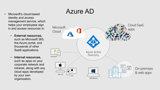 AD Basic and Azure AD.pptx