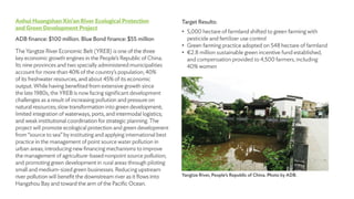 Asian Development Bank Blue Bond blue economy.pptx