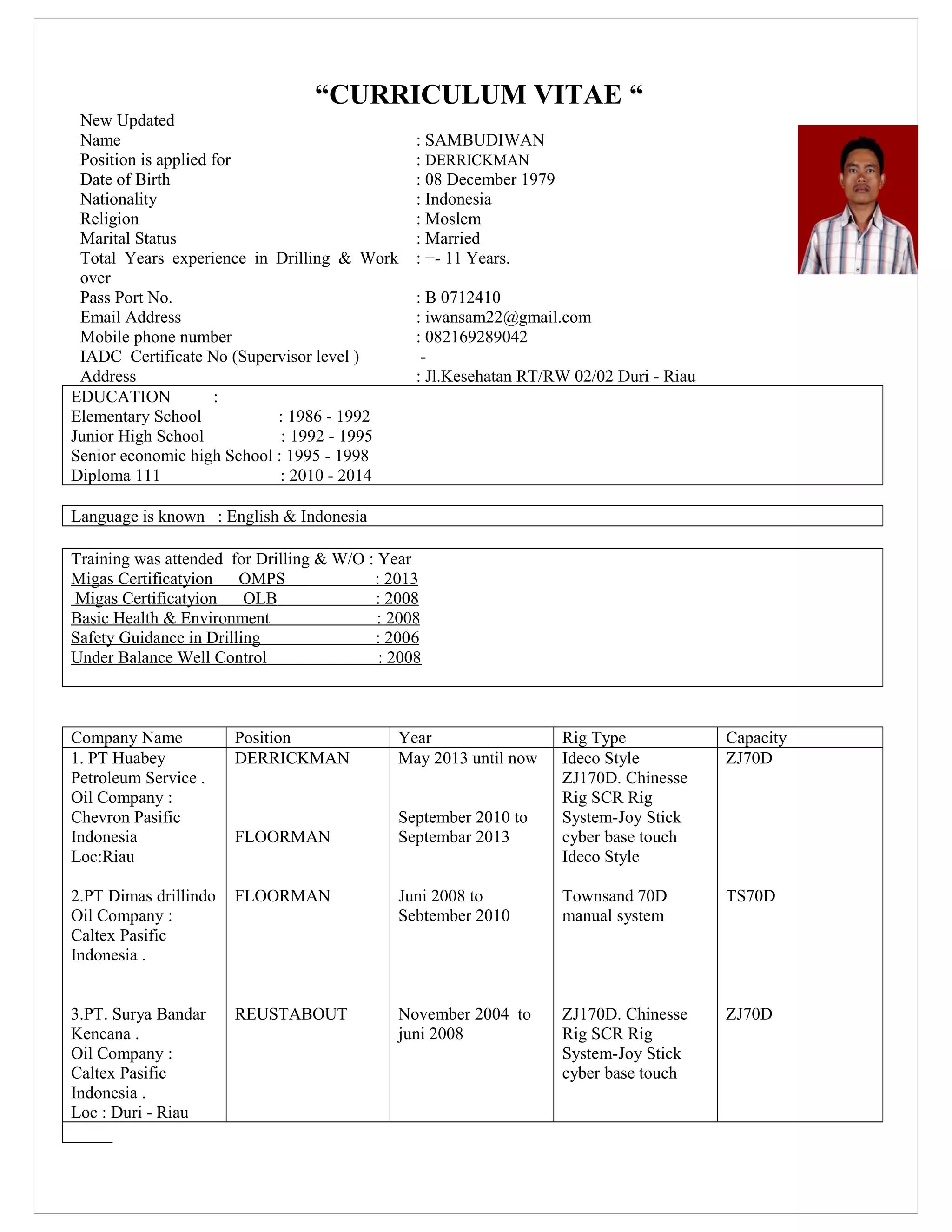 CV. Mr. Sambudiwan | DOC
