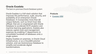 ADB Deployment options_082021.pptx