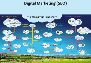 BCLOUD - Profile | PDF