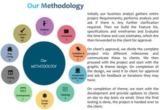 BCLOUD - Profile | PDF