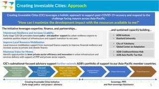 OECD/ADB High-level Workshop on funding and financing subnational ...