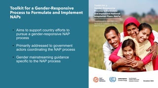 How countries can pursue gender-responsive: National Adaptation Plan (NAP) processes | PPT