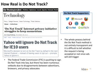 Adblock and Do-Not-Track in the Digital Media Landscape | PDF