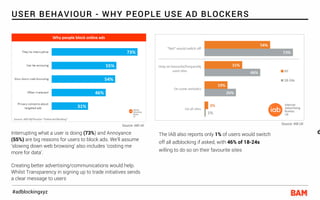 Adblocking insights, statistics and trends | PPT