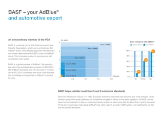 Adblue Maroc brochure | PDF