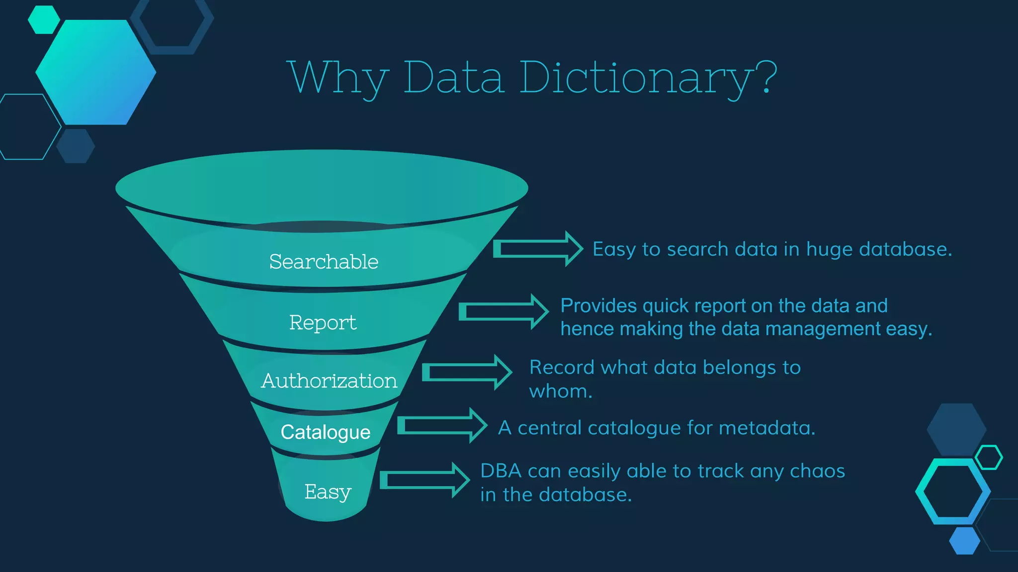 Data Dictionary | PPTX