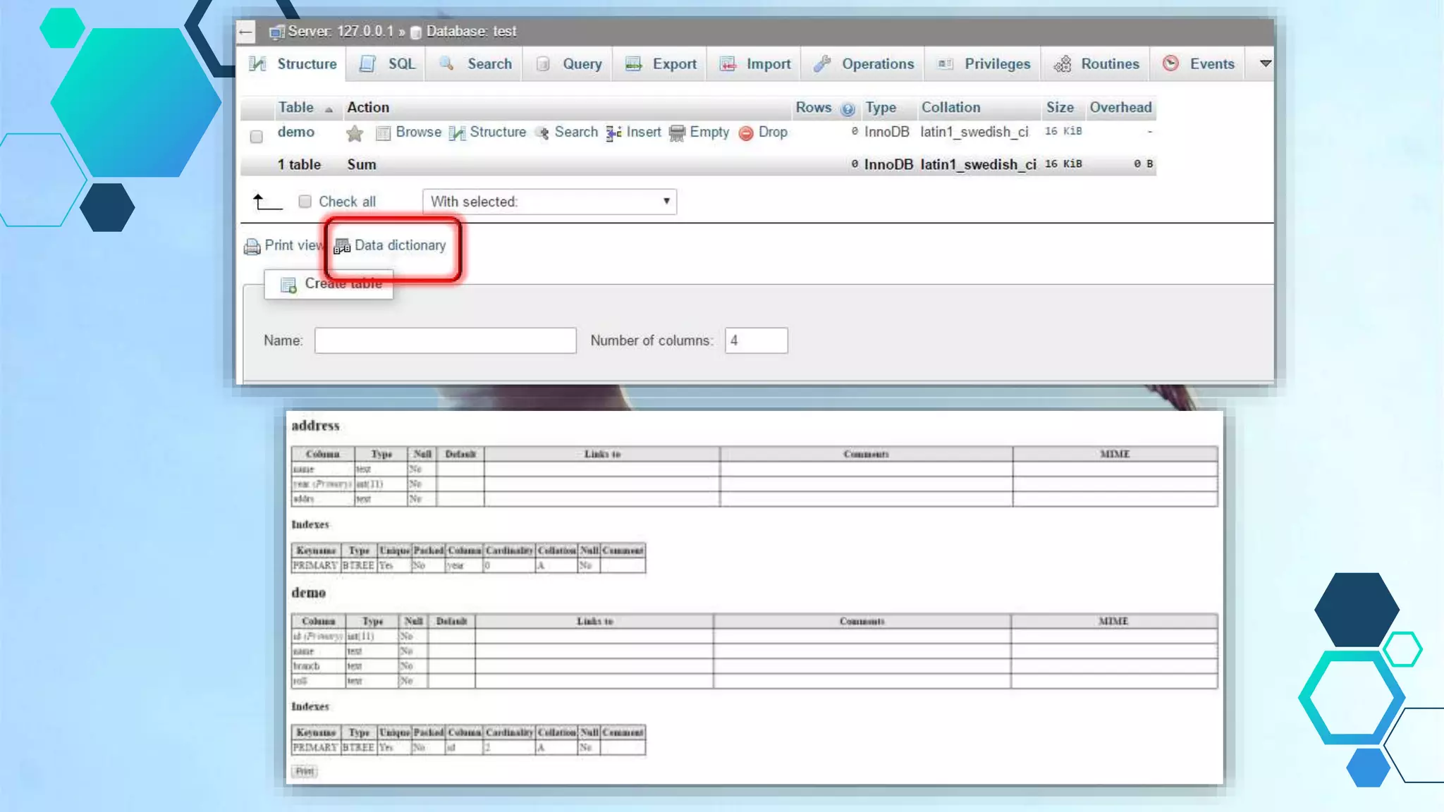 Data Dictionary | PPTX