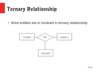 Relationship Types of degree higher than 2 | ODP