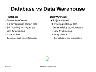 Data Warehouse Introduction | PPT