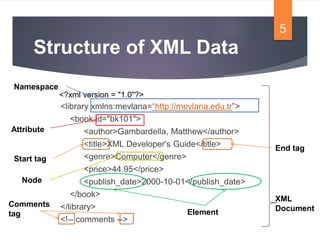 XML-Extensible Markup Language | PPT