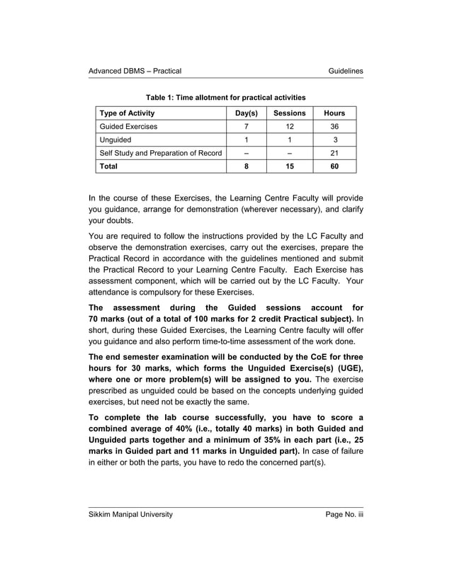 Adbms lab manual | PDF | Databases | Computer Software and Applications
