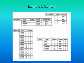 Adbms 11 object structure and type constructor | PPTX