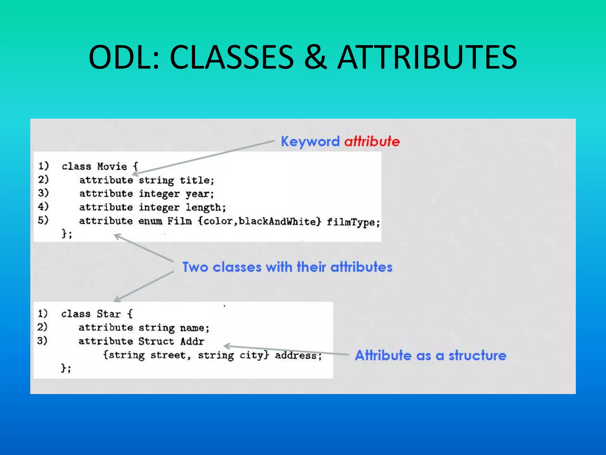 Adbms 16 Object Definition Language Pptx Databases Computer Software And Applications
