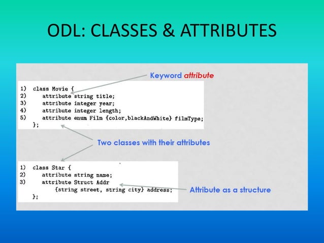 Adbms 16 object definition language | PPTX | Databases | Computer Software and Applications