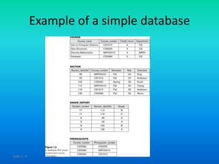 Adbms 2 types of database | PPTX