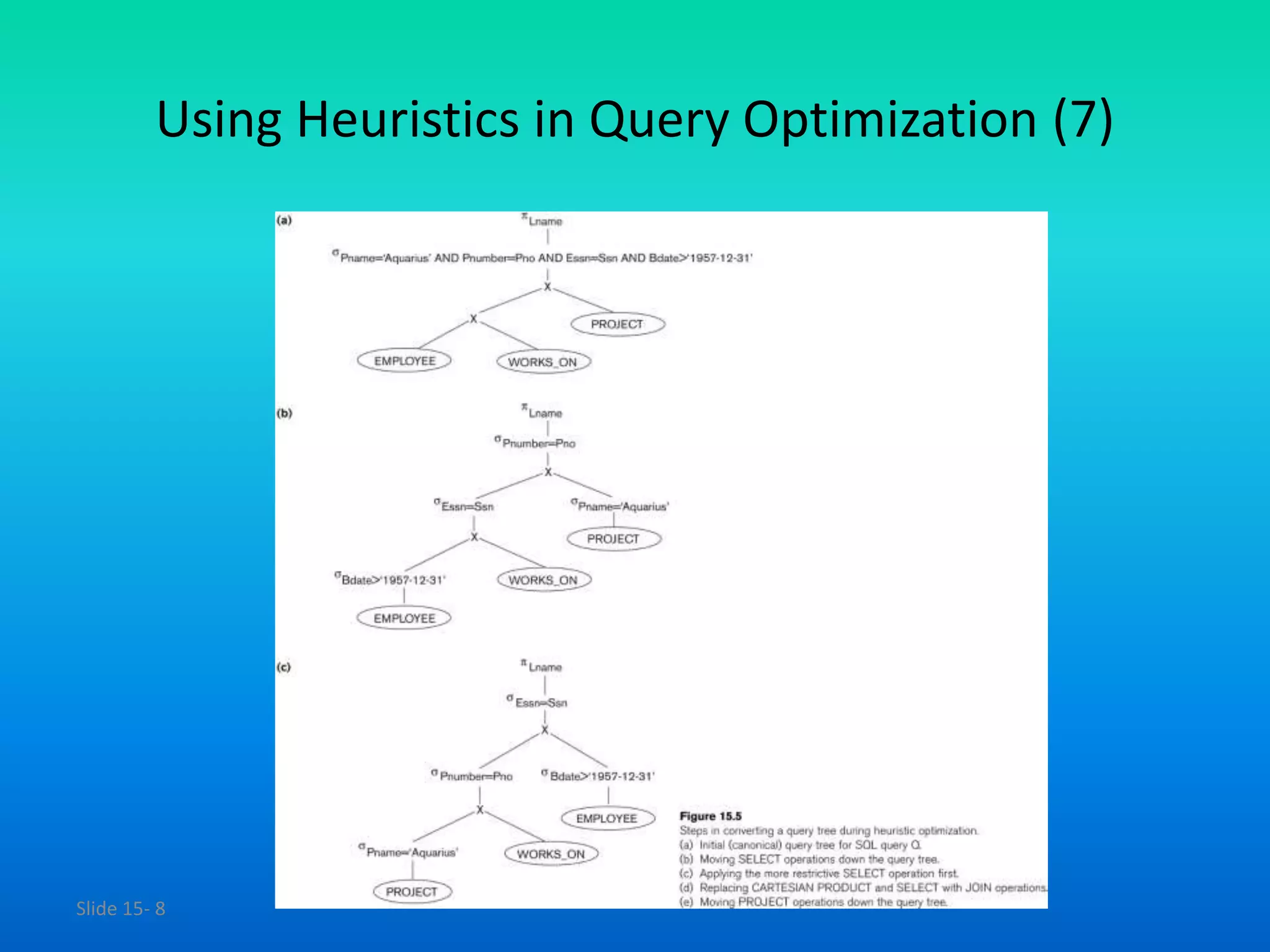 Adbms 40 heuristics in query optimization | PPTX