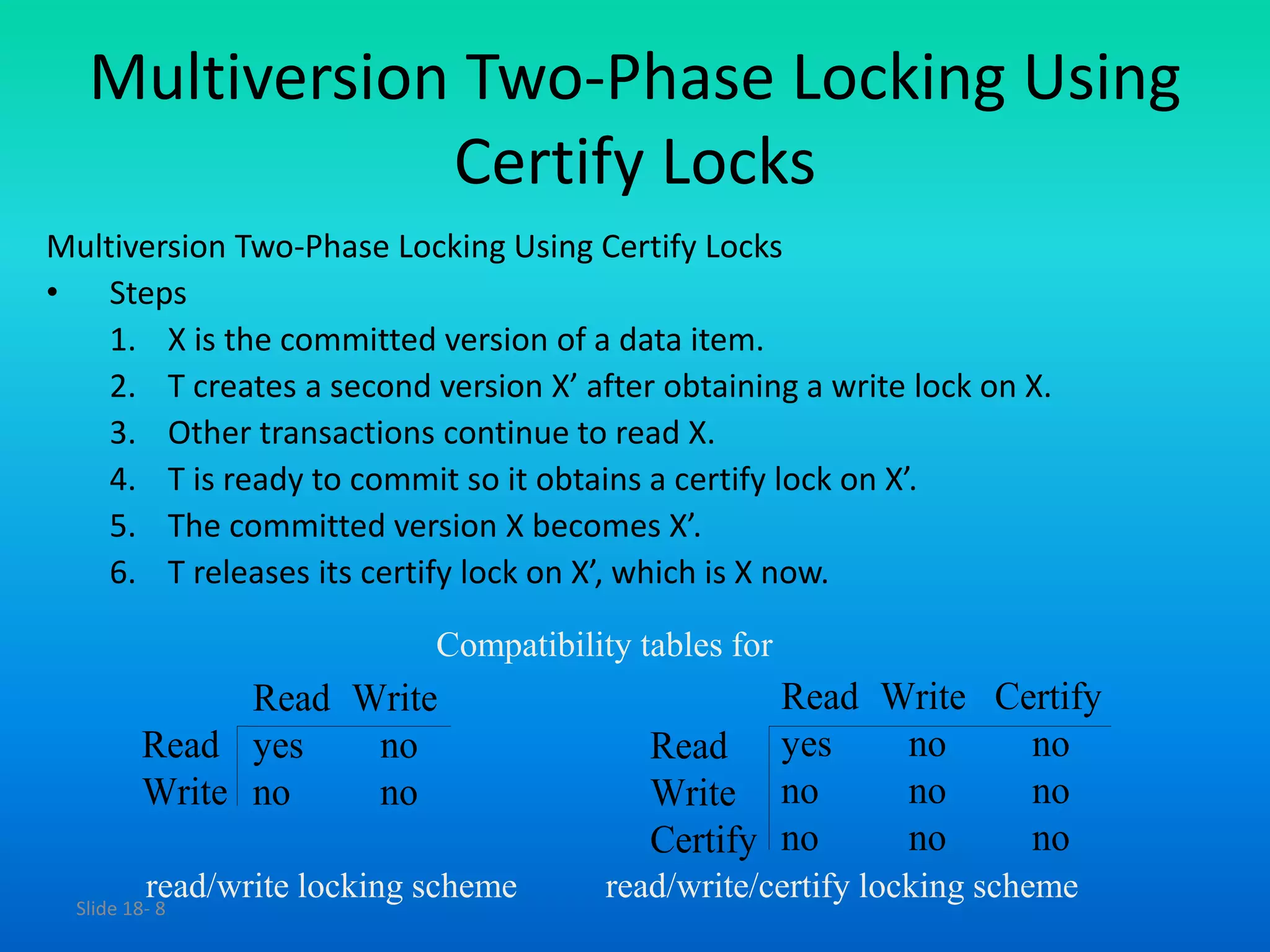 Adbms 43 multiversion concurrency control | PPT