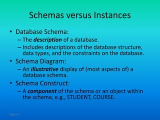 Adbms 5 data models schemas instances and states | PPTX