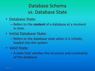 Adbms 5 data models schemas instances and states | PPTX