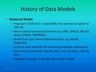 Adbms 8 history of data models | PPT