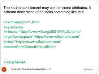 ADBMS_ASSIGNMENT_PPT1[1] (2).pptx