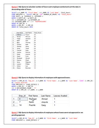 Advanced Database Management Systems Project Report | DOCX