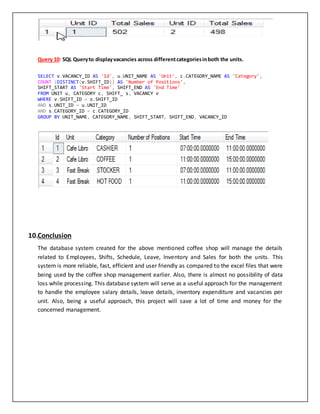 Advanced Database Management Systems Project Report | DOCX