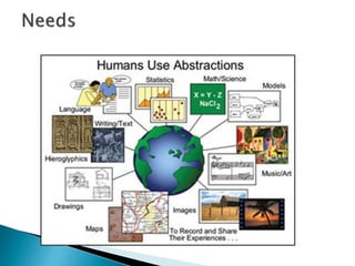 spatial databases ADBMS ppt | PPTX