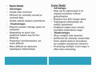 spatial databases ADBMS ppt | PPTX