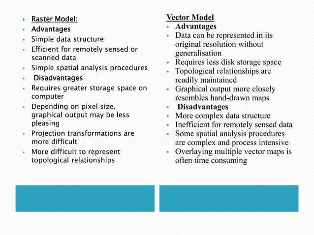 spatial databases ADBMS ppt | PPTX
