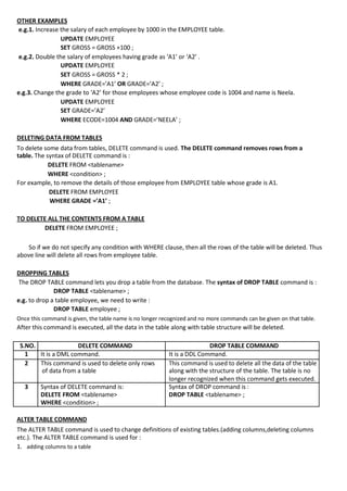 ADBMS unit 1.pdfsdgdsgdsgdsgdsgdsgdsgdsg | PDF