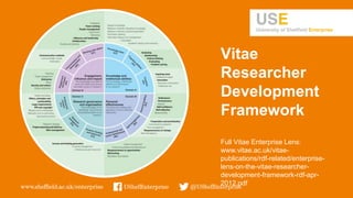 The Enterprising Researcher | PPT