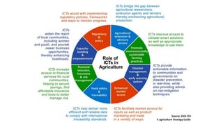 Digital Technologies to Improve Value Chain Efficiency | PDF